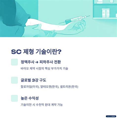 Sc 제형 기술 3강 구도 셀트리온 Vs 할로자임 Vs 알테오젠 비교 분석 Firezero90