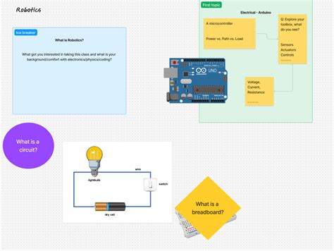 Arduino Robotics Introduction Figma