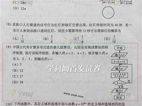 2016高考数学再放大招 秦九韶算法”是个啥？