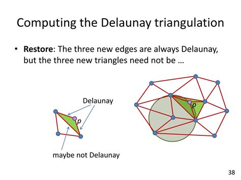 Ppt Delaunay Triangulation And Tetrahedrilization Powerpoint Presentation Id2352650