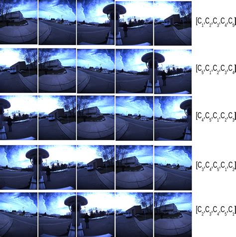 Figure From Deep Learning Based Place Recognition For Challenging Environments Semantic