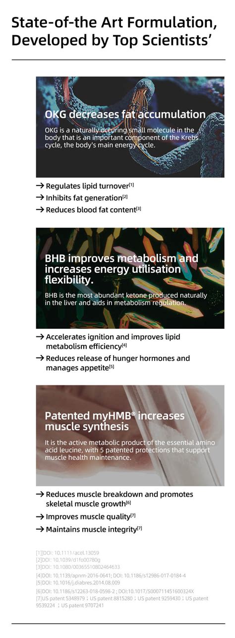 Srw Msc¹ Muscular System Rebuild And Tighten Your Body Monnylife