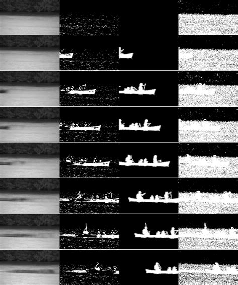 Deep Autoencoders With Value At Risk Thresholding For Unsupervised