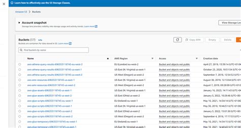 aws s3 select your secret weapon for retrieving data… by thomas reid