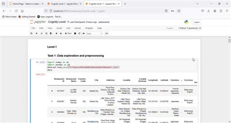 [video] Sakshi Malusare On Linkedin Cognifyz Cognifyztech Cognifyztechnologies Dataanalysis