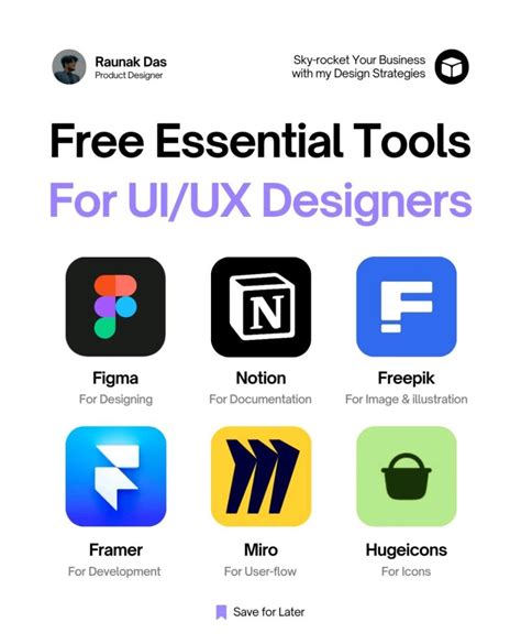 Raunak Das On Linkedin Essential Tool Ui Ux Designer