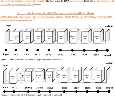 Figure From Deep Neural Network Hybrid Architecture First Application On Depth From
