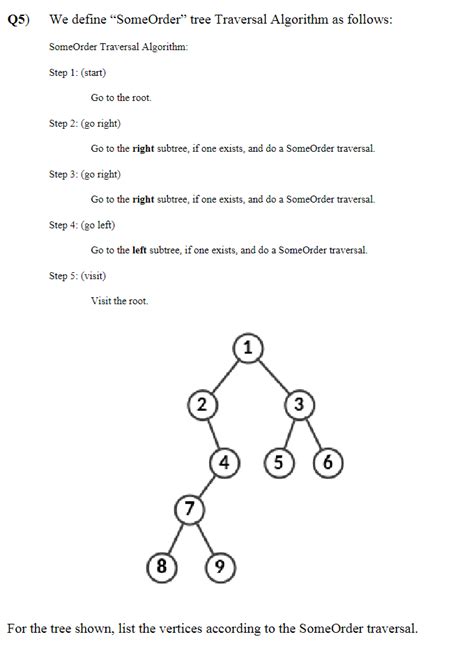Solved Question I Want To Know How Solve The This Chegg