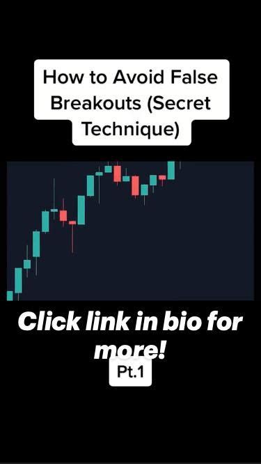 What Is The Fibonacci Retracement And Fibonacci Extension In Intraday