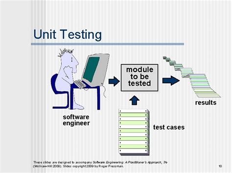 Software Testing Protocol Template
