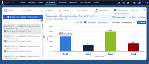 Cluster Analysis Lumenore Knowledge Base