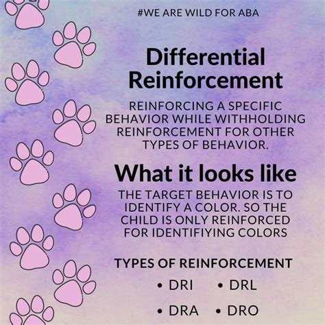 Differential Reinforcement In Aba Therapy