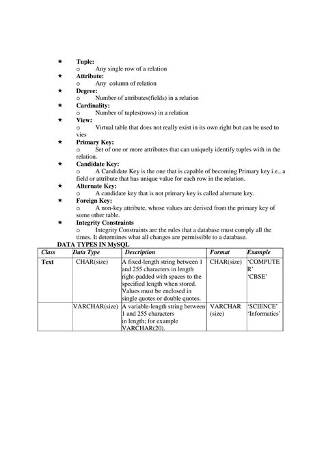Solution Relational Database Management System Notes Studypool