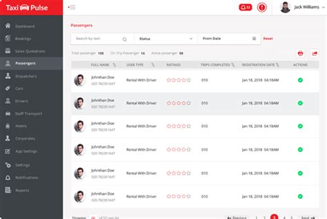 taxi software admin panel taxi booking solution taxi pulse