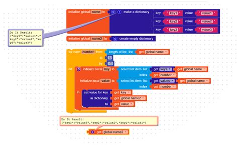 How To Reverse A Dictionary In Kodular Discuss Kodular Community