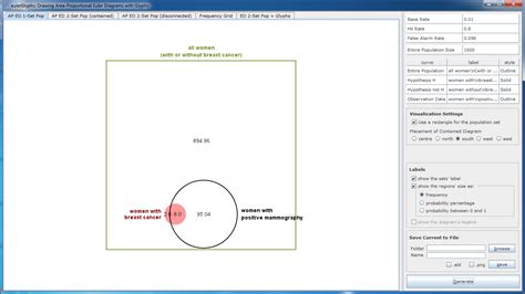 Eulerglyphs Drawing Area Proportional Euler Diagrams With Glyphs