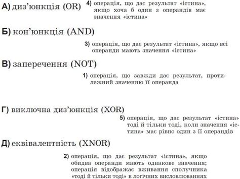 Конюнкція Дизюнкція Заперечення в логіці Not презентация онлайн