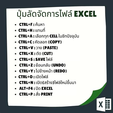 ทุกสิ่งที่คุณต้องการรู้เกี่ยวกับคีย์ลัดใน Excel