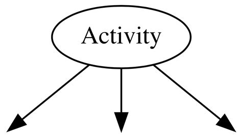 odoo workflow jeff s blog