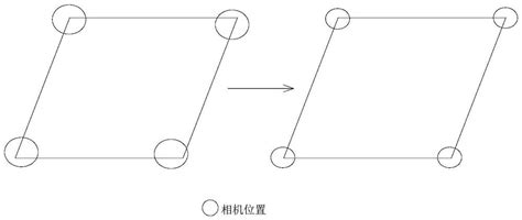 Alignment Method And Device Of Ccd Exposure Machine And Computer Readable Storage Medium Thereof