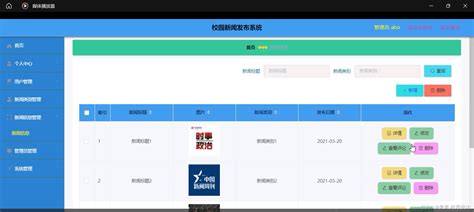 【附源码】java计算机毕业设计校园新闻发布系统 源码 mysql 文档 java新闻发布系统源码 csdn博客