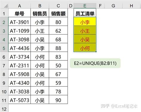 Excel中去除重复计数的几种方法 知乎