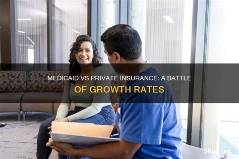Medicaid Vs Private Insurance A Battle Of Growth Rates Shunins