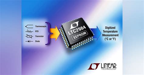 Universal Temperature Sensor Ic With Eeprom Targets Modular And Custom