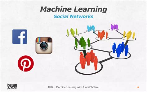 Machine Learning With R And Tableau Ppt