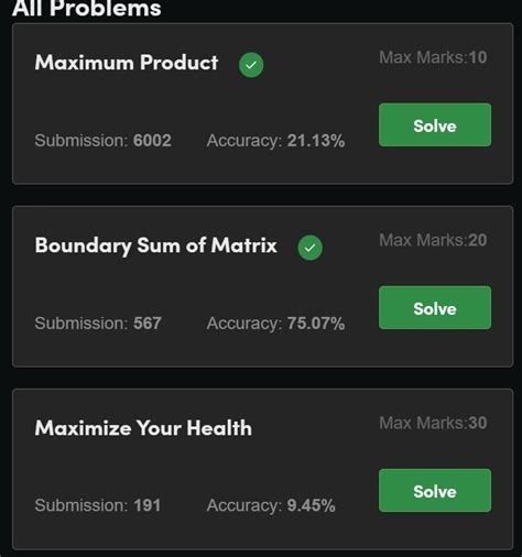 abhijit manna on linkedin gfg codingchallenge problemsolving dsa learningjourney keepcoding