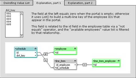Dwindling Value Lists Part 1 Filemakerhacks Dwindling Value Lists Part 1 Filemakerhacks