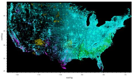 python hvplot how to colour point data by categorical variable and