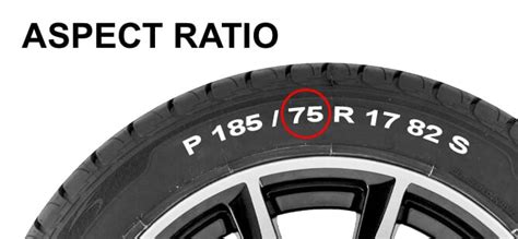 Tire Size Guide How To Read Tire Numbers And Letters