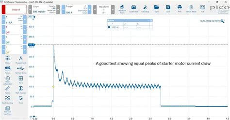 Compression Testing Picoauto Library