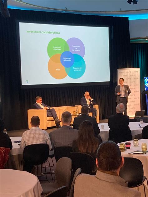 Ross Cassidy On Linkedin Steven Tang Cfa Caia Kicking Off The Imap