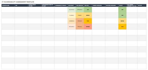 Threat Assessment Report Template