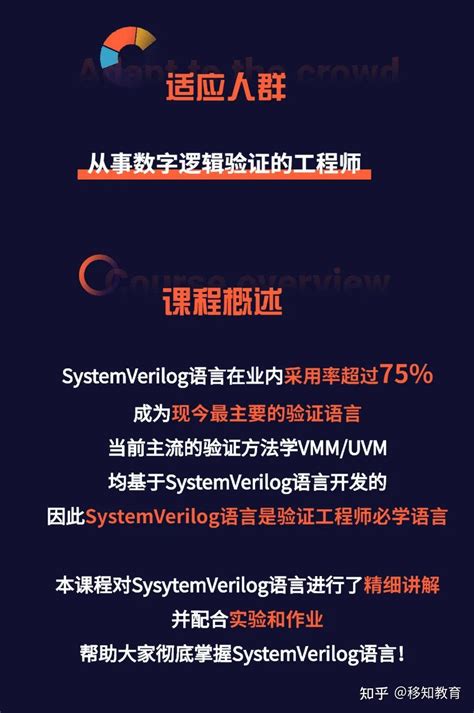 数字IC验证必学课SystemVerilog入门 知乎