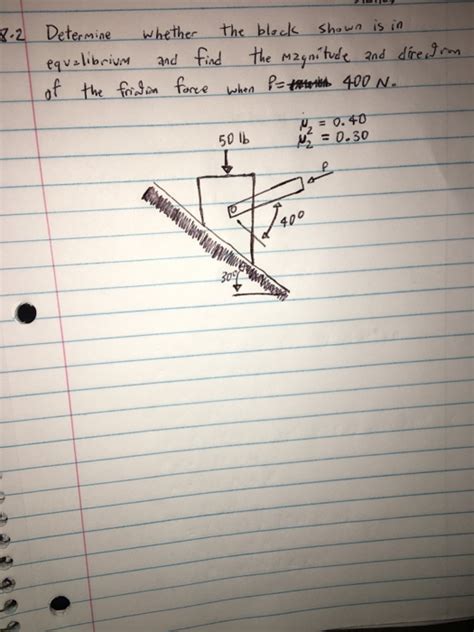 Determine Whether The Block Shown Is In Equilibrium Chegg Com