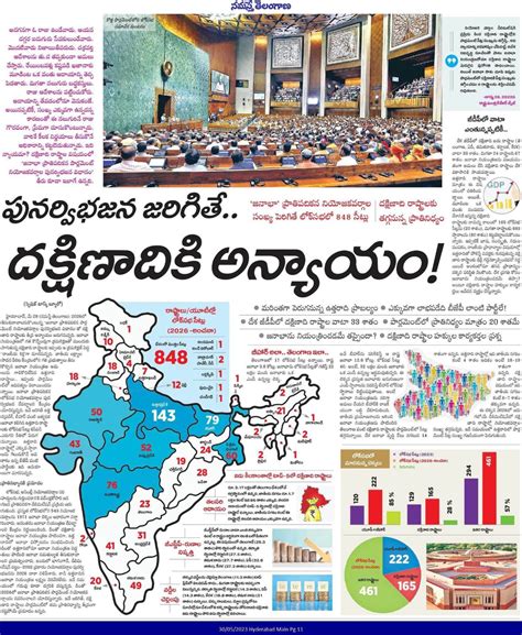 This Will Be The Position Of Lok Sabha Seats For South India If