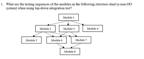 1 What Are The Testing Sequences Of The Modules In The Following