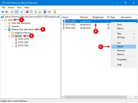 How To Remove Demote A Domain Controller Ali Tajran