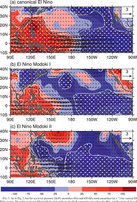 Figure 5 From Classifying El Niño Modoki I And Ii By Different Impacts On Rainfall In Southern