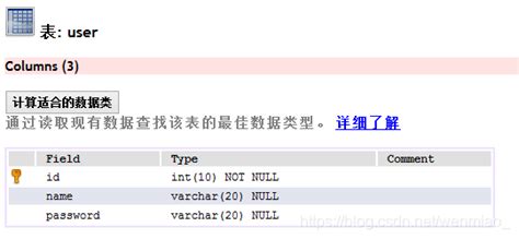 模拟银行系统 Javamysql实现java Mysql 银行 Csdn博客