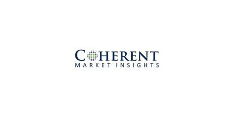 cone beam computed tomography market growth development