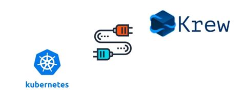 Suman Chakraborty On Linkedin Opensource Kubernetes K8s Tcpdump Wireshark K8s Devops