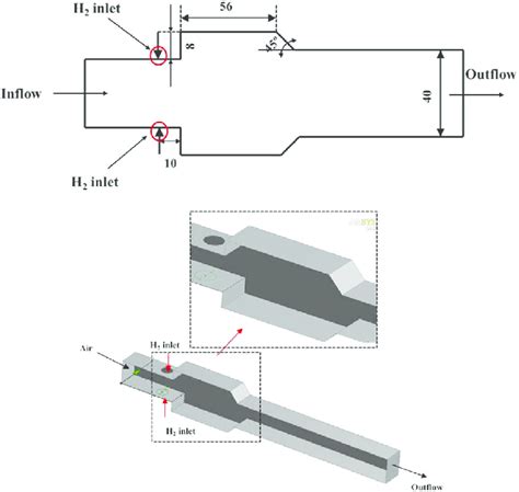 Schematic Of 2d And 3d Computational Domain Of Dual Cavity Scramjet