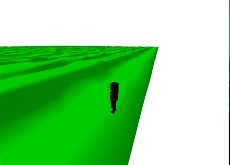 Opengl Lwjgl 3 Problem With Flickering When Rendering Terrain With