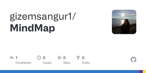 Github Gizemsangur1mindmap