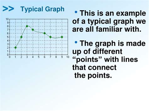 Ppt Unnderstanding Longitude And Latitude Powerpoint Presentation Id5337558