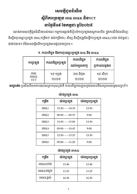 វ វិទ្យាស្ថានខុងជឺនៃរាជបណ្ឌិត្យសភាកម្ពុជា Cirac 王家研究院孔子学院